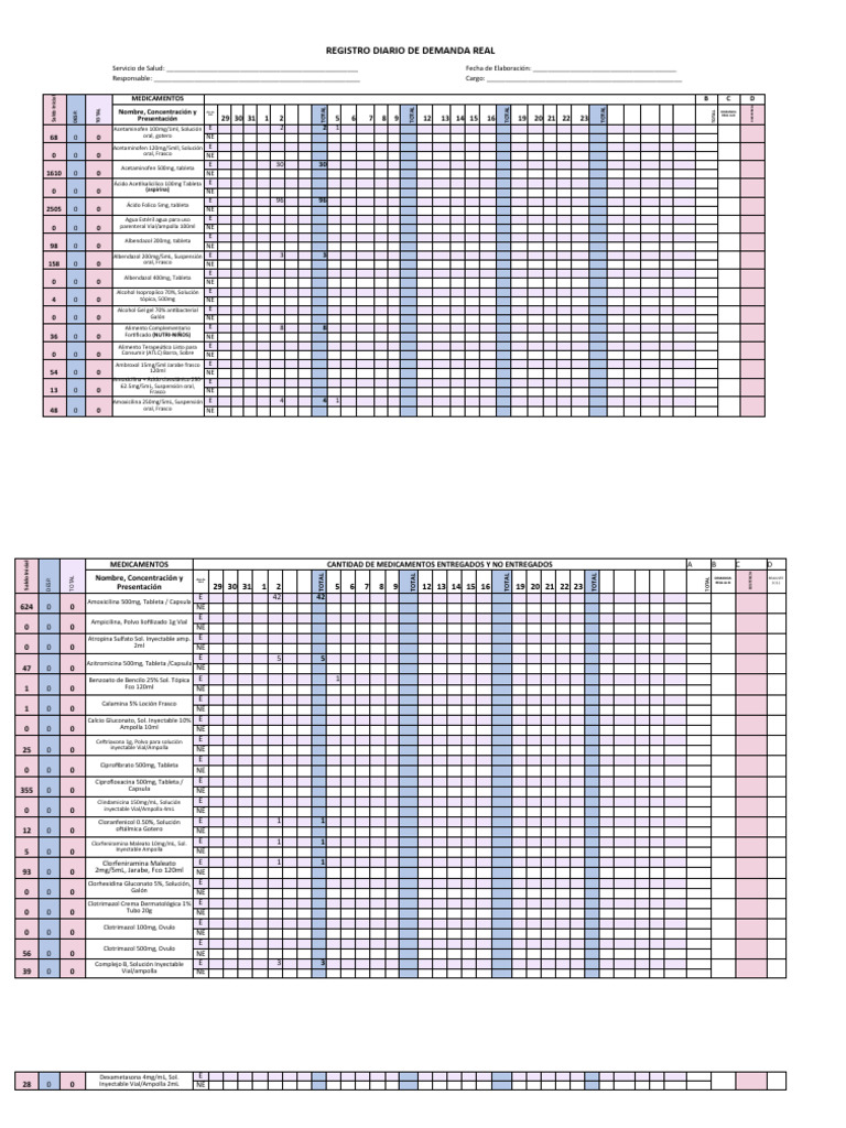 Registro Diario de Medicamentos | PDF | Drogas