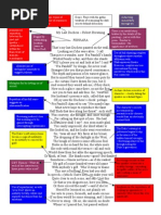 My Last Duchess: Robert Browning | PDF | British Poetry | Poems