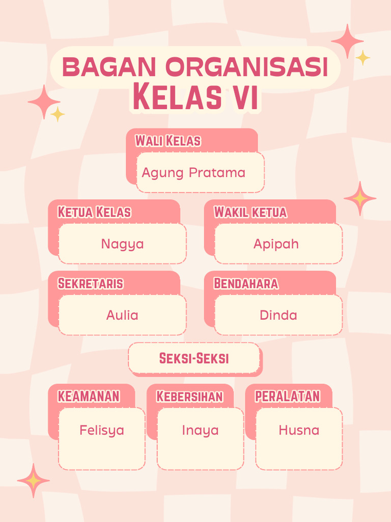 PROGRAM MPLS KELAS 6 MODEL 2 - Compressed | PDF