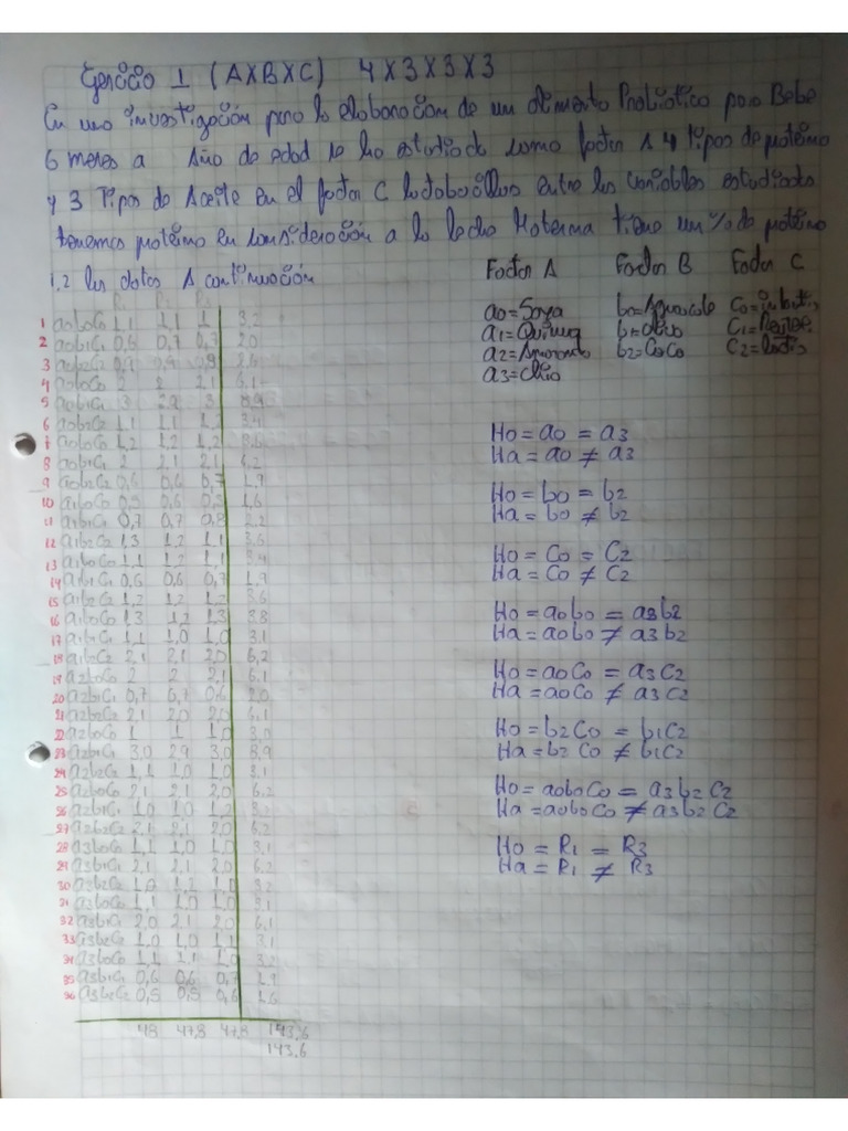 Deber AxBxC Alberto - Compressed | PDF