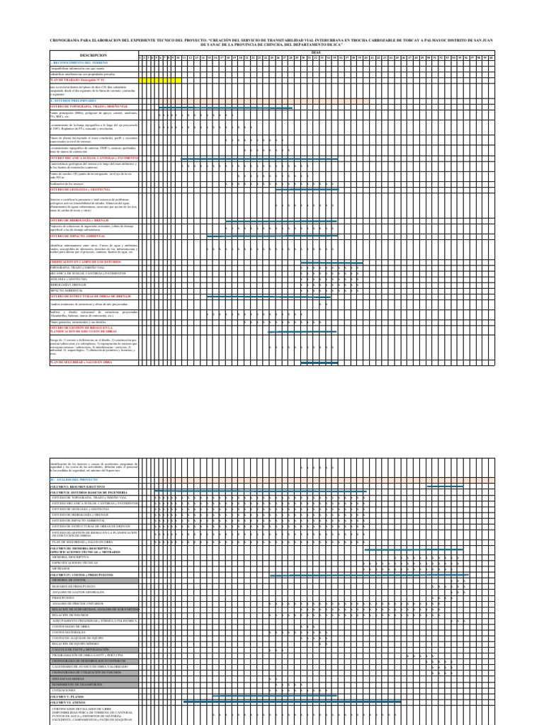 0-1-2. - Crono Exp Tec Rev AC | PDF | Presupuesto | Drenaje