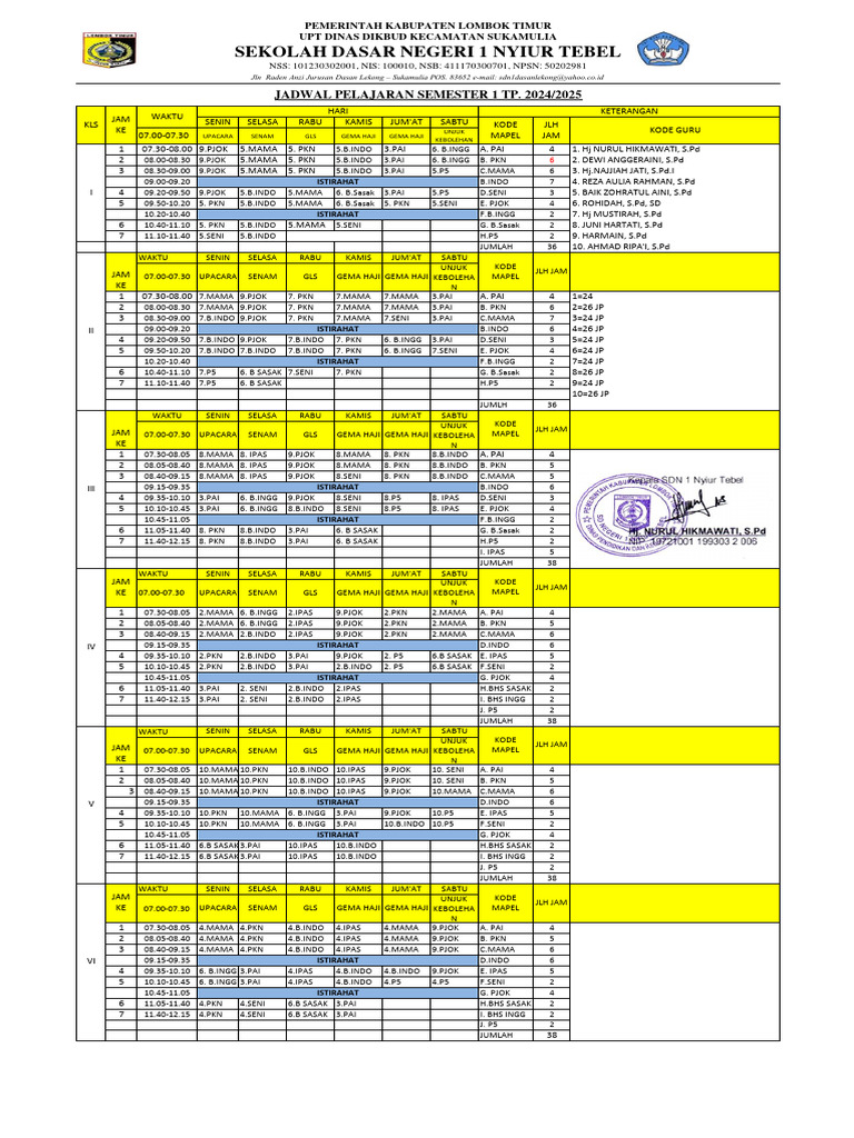 Jadwal Pel SMT 1 2024-2025 - Kosp Fix Edit 1 | PDF