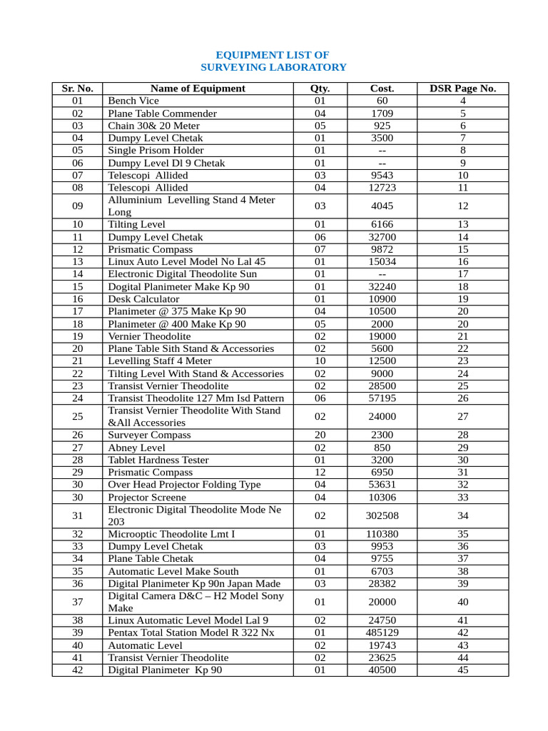 Surveying Laboratory 1 | PDF | Probability And Statistics | Measuring ...