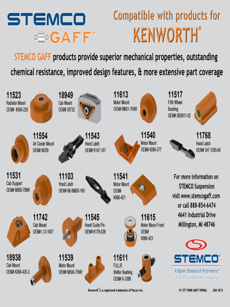 STEMCO - GAFF - KENWORTH - FLYERS (1) Bases | PDF