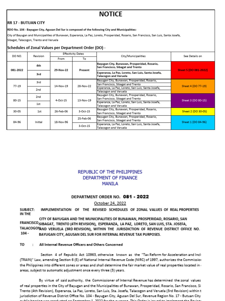 RDO No. 104 - Bayugan City, Agusan Del Sur | PDF | Taxes
