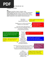 Private Peaceful: Chapter Summaries | PDF | Military