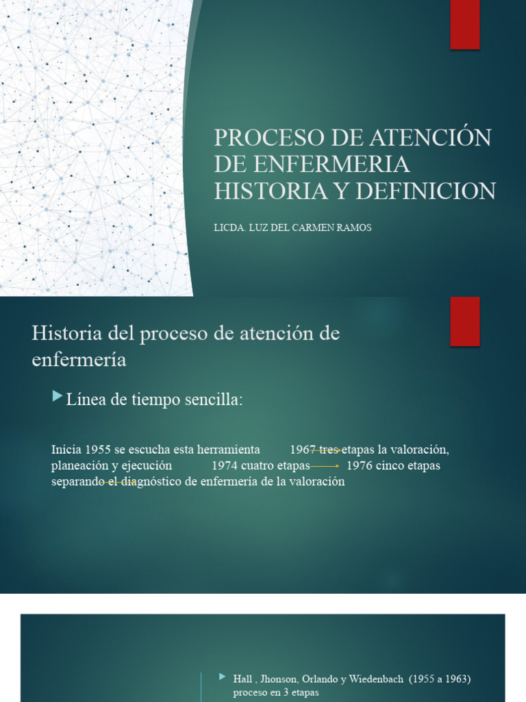 PAE Historia y Definición | PDF | Enfermería | Conocimiento