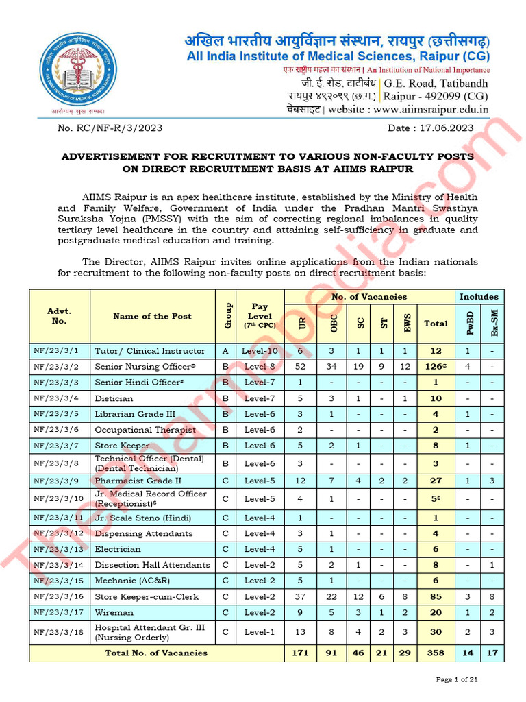 syllabus-Pharmacist-AIIMS-Raipur Pharmapedia FINAL Compressed | PDF ... syllabus-Pharmacist-AIIMS-Raipur Pharmapedia FINAL Compressed | PDF ...