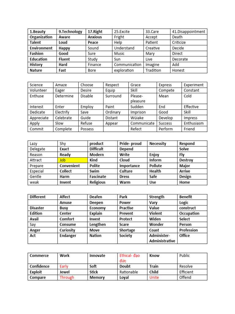 Family Word | PDF