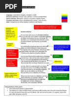 The Early Purges Annotated | PDF | Poetry