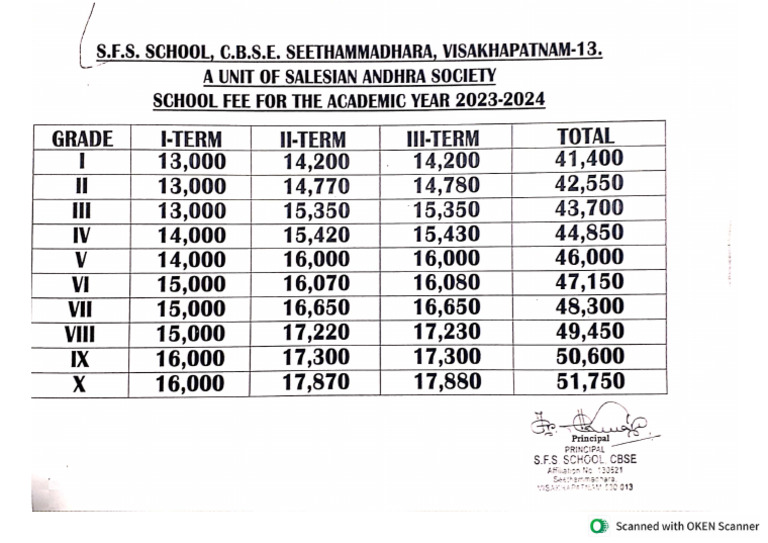 School Fee | PDF