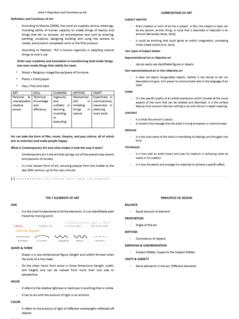 Cpar Midterms Rev | PDF | Paintings | Sculpture
