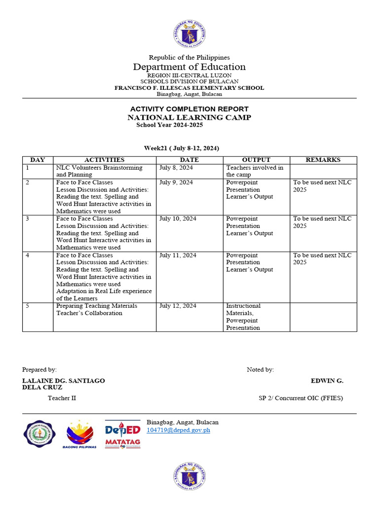 ACR - NLC Week 1 | PDF | Cognitive Science | Learning