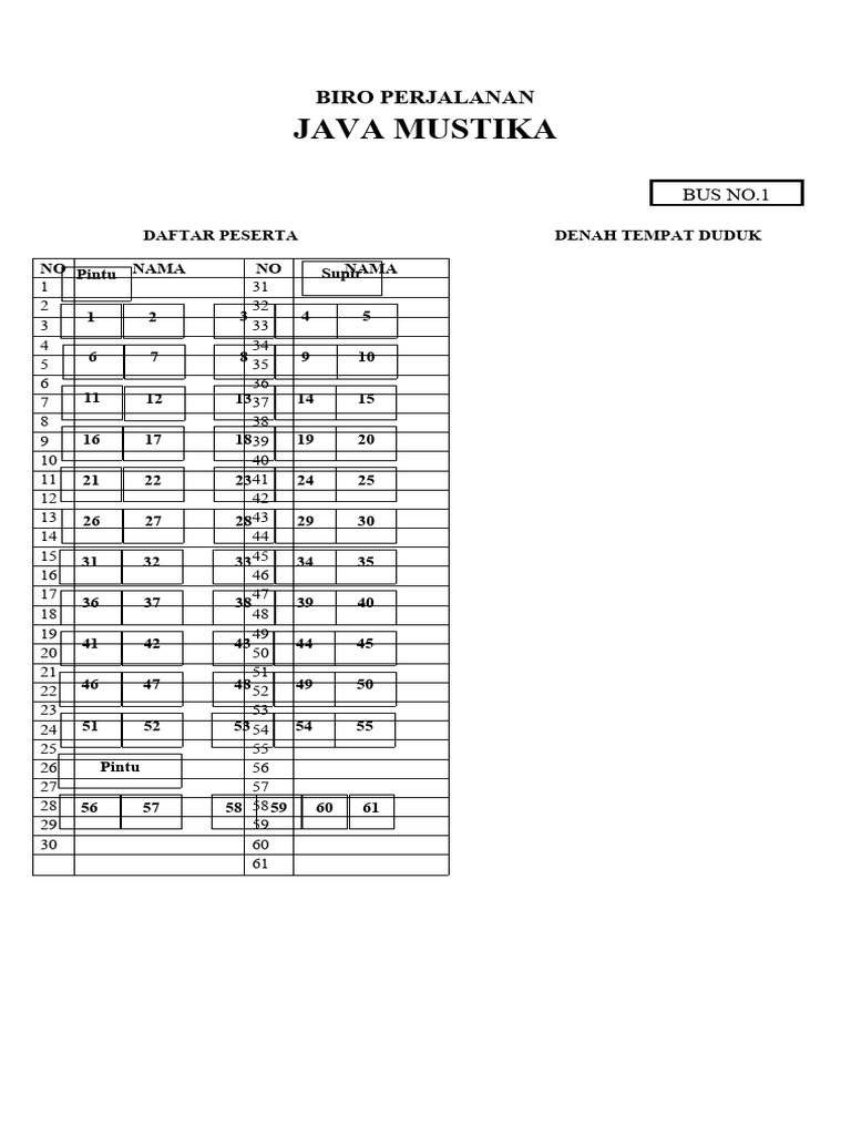 Biro Perjalanan | PDF