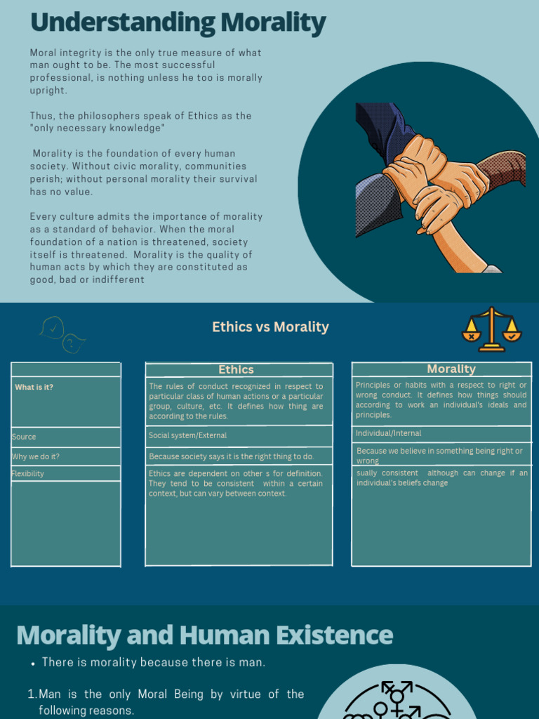 Blue Illustrative Understanding Characterization Education Presentation | PDF | Morality ...