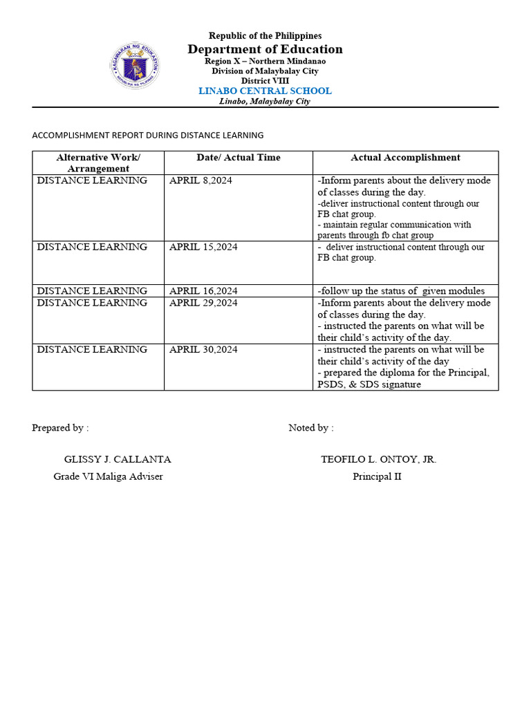 Distance Learning Accomplishment Report | PDF | Distance Education