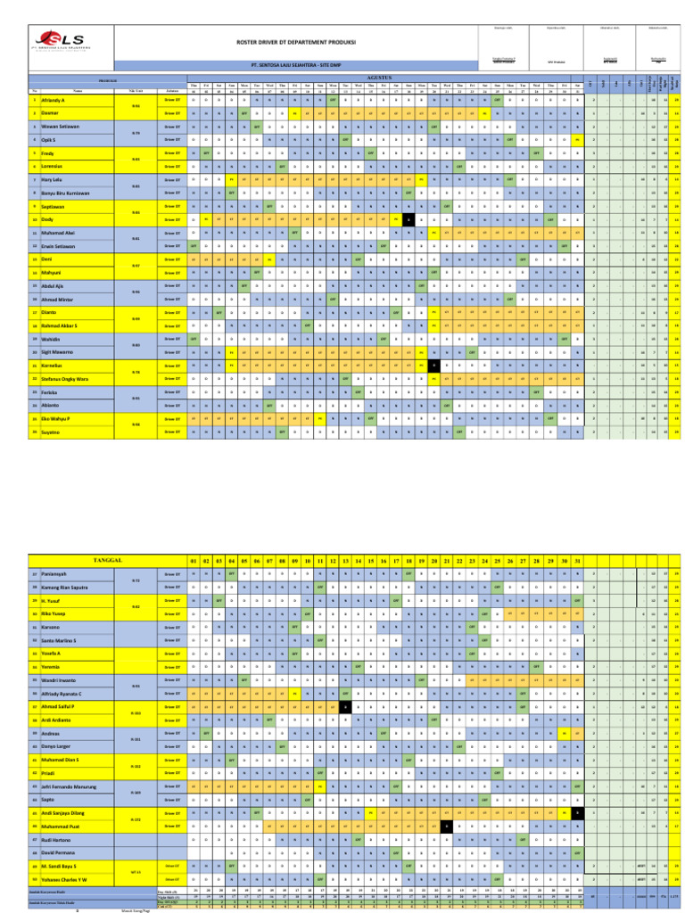 Roster Driver DT Agustus 2024 | PDF