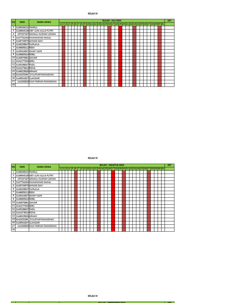 ABSEN UMUM MI AL-ABRAR Final | PDF