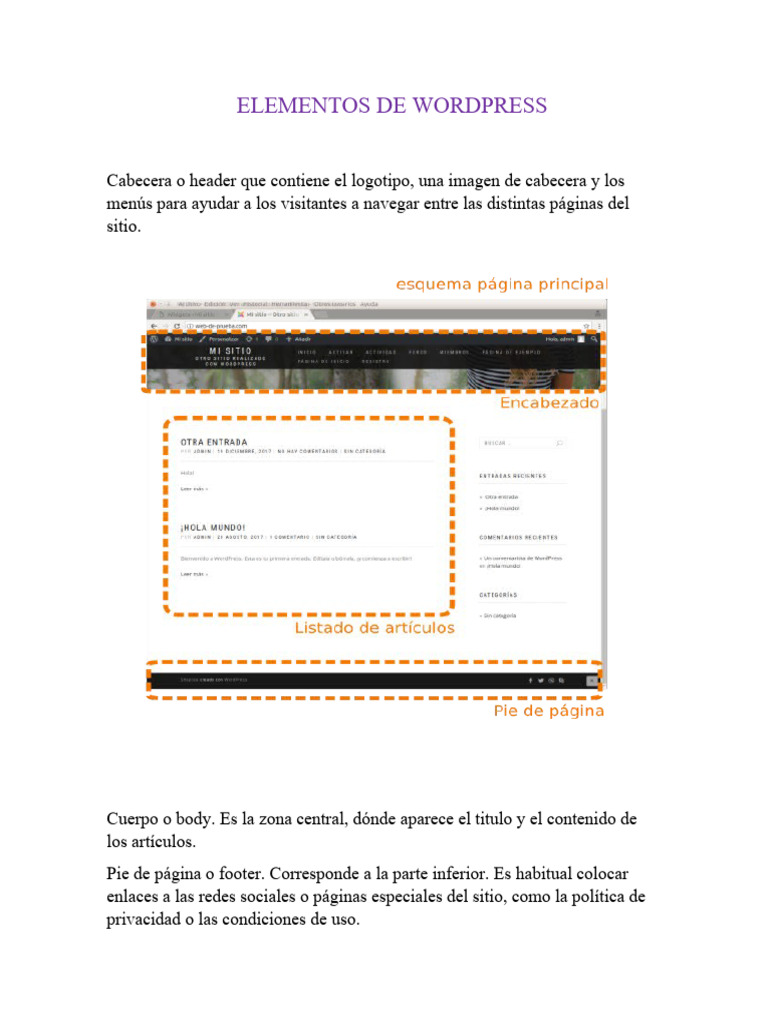 ELEMENTOS DE WORDPRESS | PDF