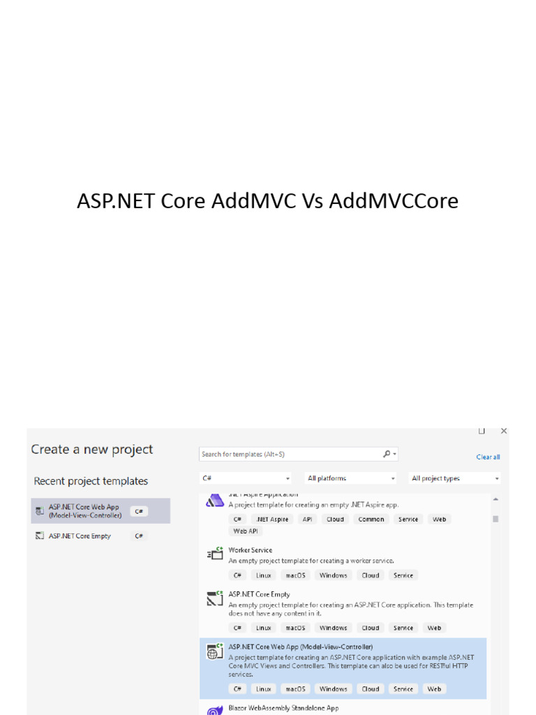 Create ASP.net Core MVC Application1 | PDF Create ASP.net Core MVC Application1 | PDF