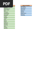 BO6 Zombies Camo Spreadsheet | PDF | Firearms | Projectile Weapons
