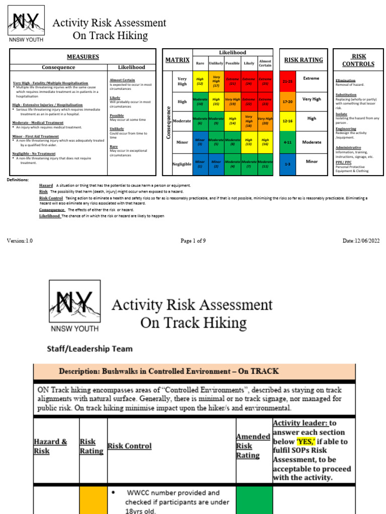 2022 On Track Hiking Risk Assessment V1.0 | PDF | Risk | Hiking