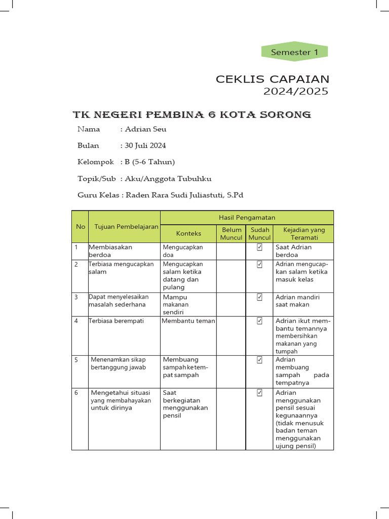 Asesmen Ceklis Sub Topik Anggota Tubuhku (Adrian Dan Leni) | PDF