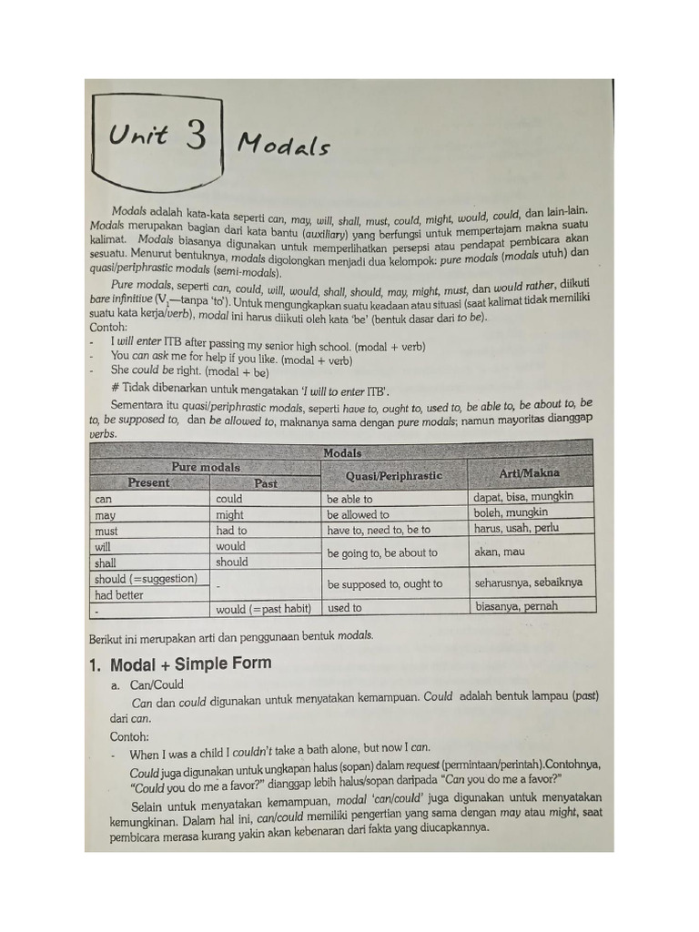 modals | PDF