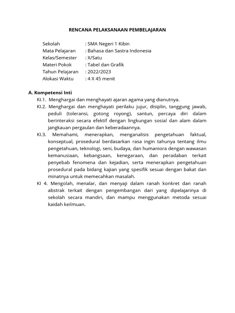 RPP Grafik Dan Tabel X | PDF