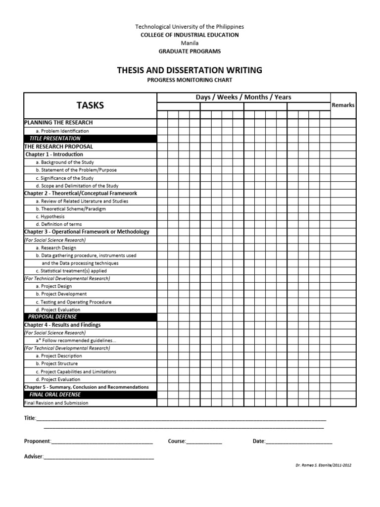 Thesis and Dissertation Progress Monitoring Chart | PDF | Thesis ...