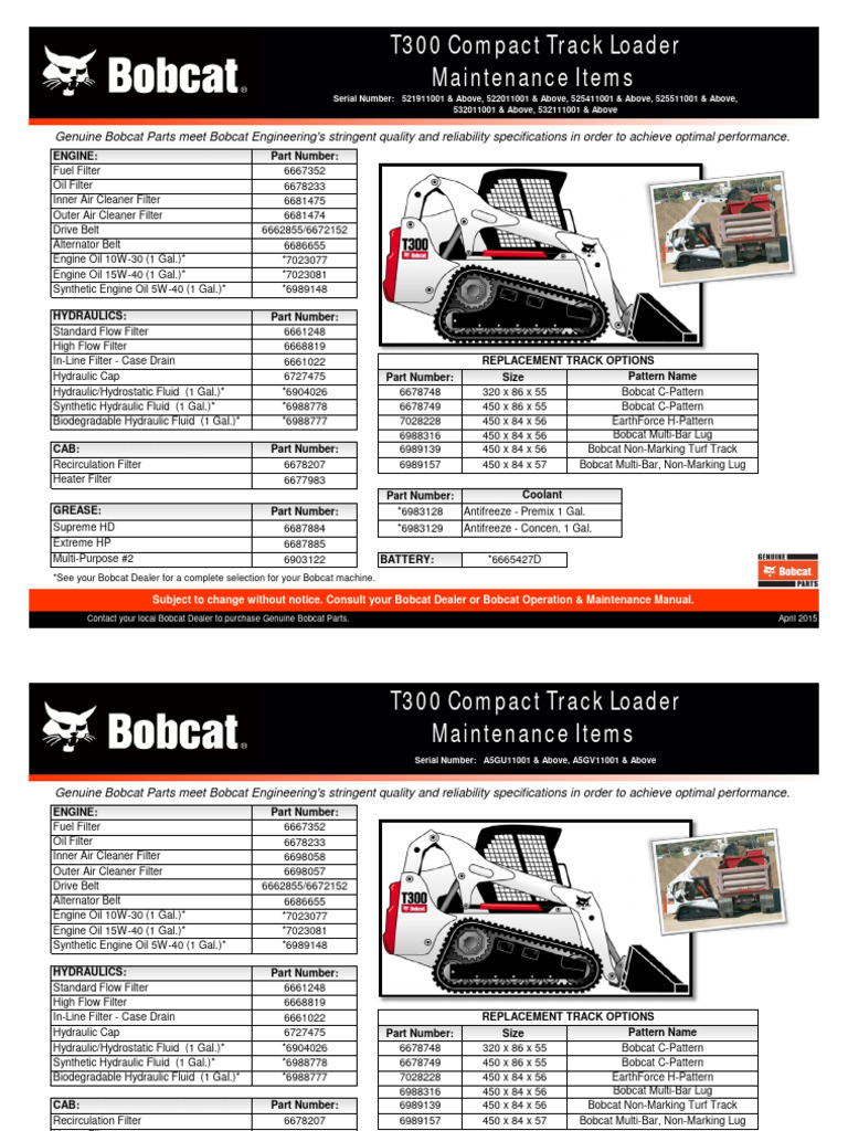 t300 2pages Maintenance Chart 4 | PDF | Motor Oil | Mechanical Engineering