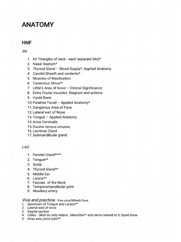 Anatomy Bhalani Upadated | PDF