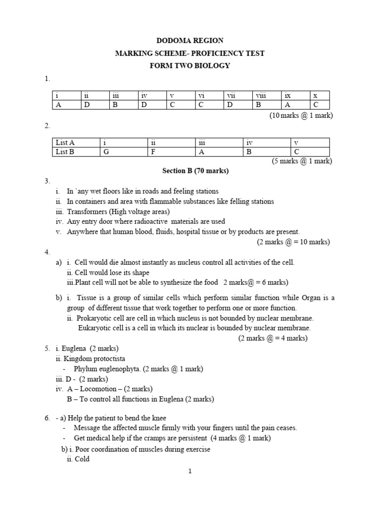 Form 2 Biology Proficiency Test Marking Scheme | PDF | Cell (Biology ...