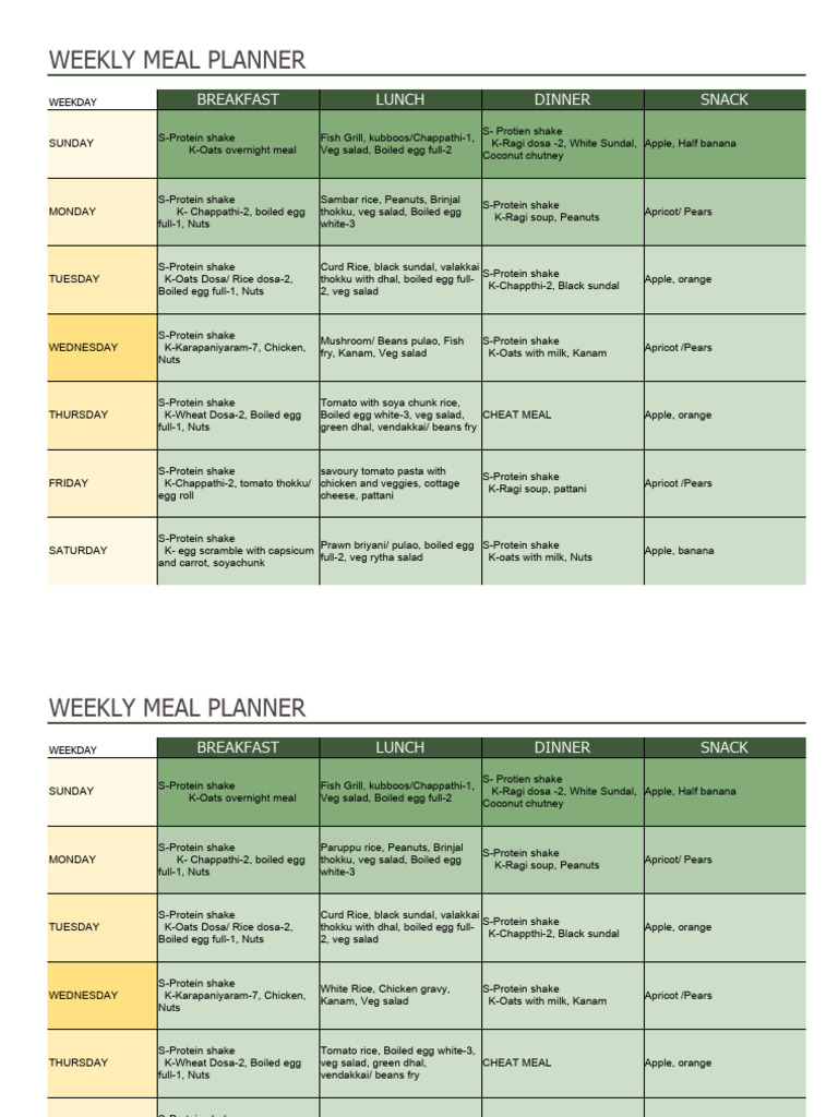 KS Residence Meal Planner | PDF | Meal | Lunch