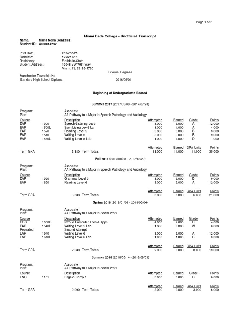 Unofficial Transcripts | PDF | Academia | Student Assessment And Evaluation