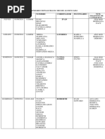 COM 8300 Instr | PDF