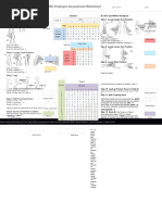 RULA Employee Assessment Worksheet | PDF | Arm | Anatomical Terms Of Motion