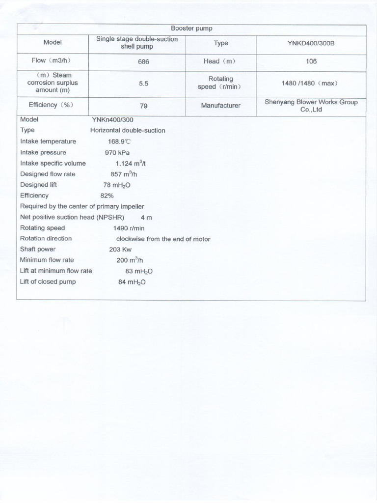 Pump Specification | PDF