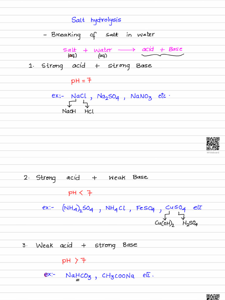 FeSCF327A1W - PH and Caustic Soda | PDF