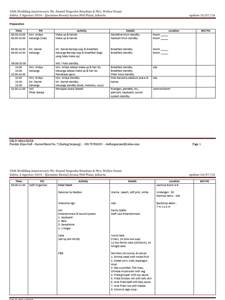 50th Anniversary Event Plan | PDF | Cuisine | Foods