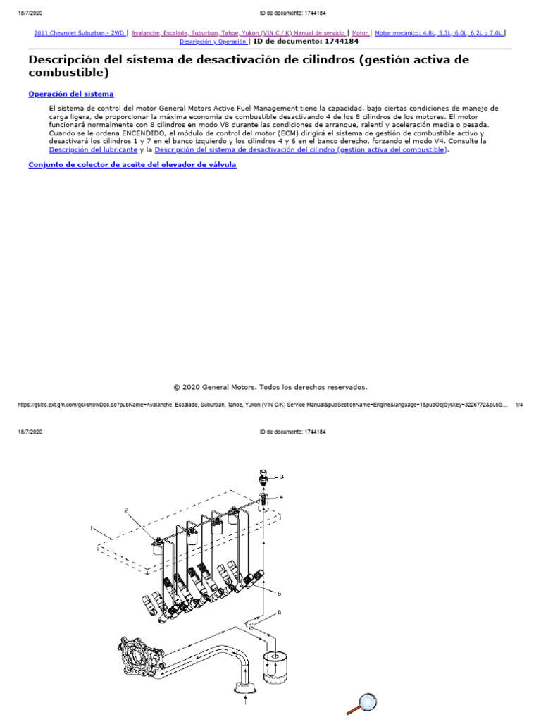 Sistema de Desactivación de Cilindros GM | PDF | Motor de combustión ...