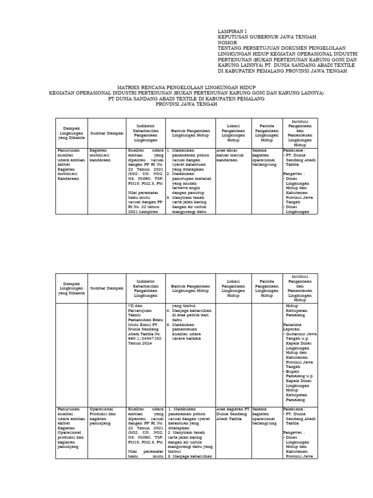 Perbaikan Matriks RKL - Reviewed 2 | PDF