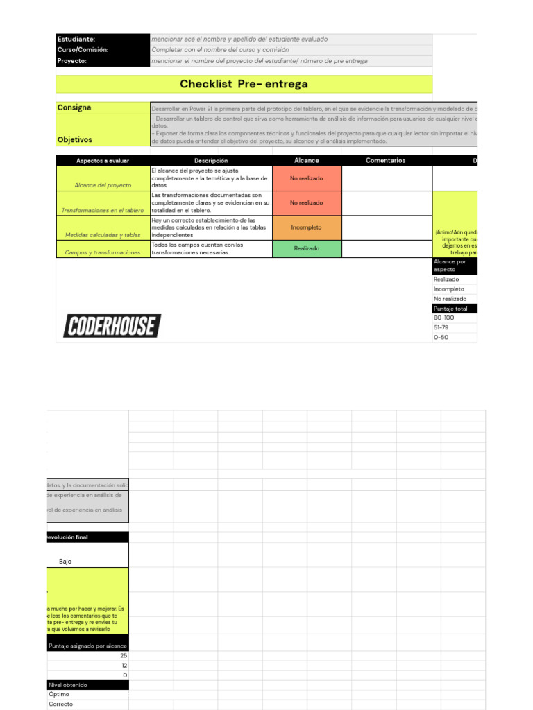 Checklist pre entregas - 3° Pre entrega | PDF | Informática | Tecnologías de la información
