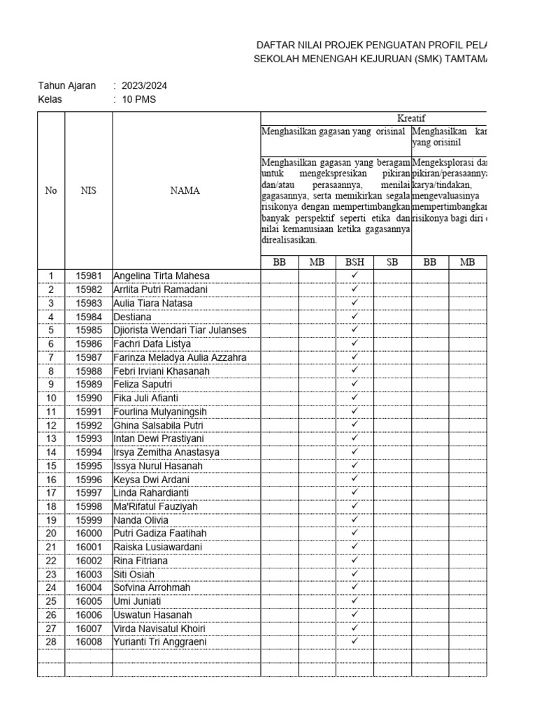 10 PMS-23-24-Daftar Nilai P5-Gaya Hidup Berkelanjutan-Form | PDF