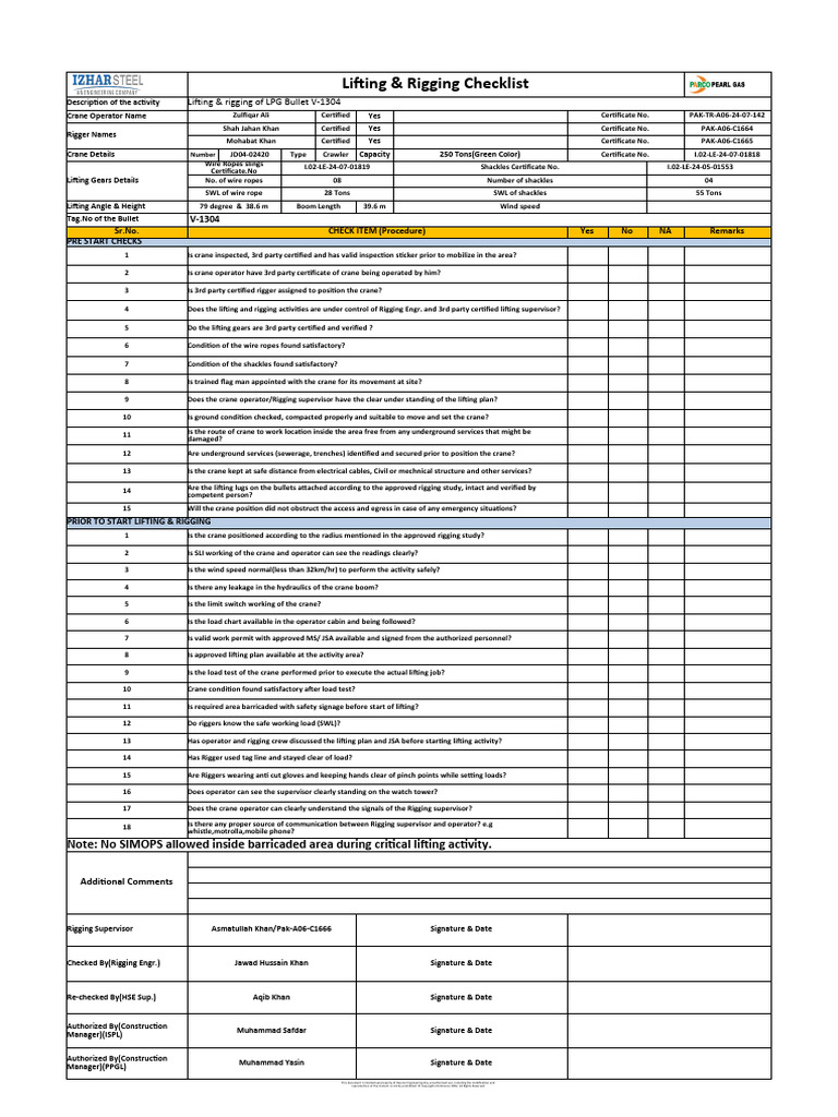 Lifting & Rigging Checklist-001 | PDF | Crane (Machine) | Rigging