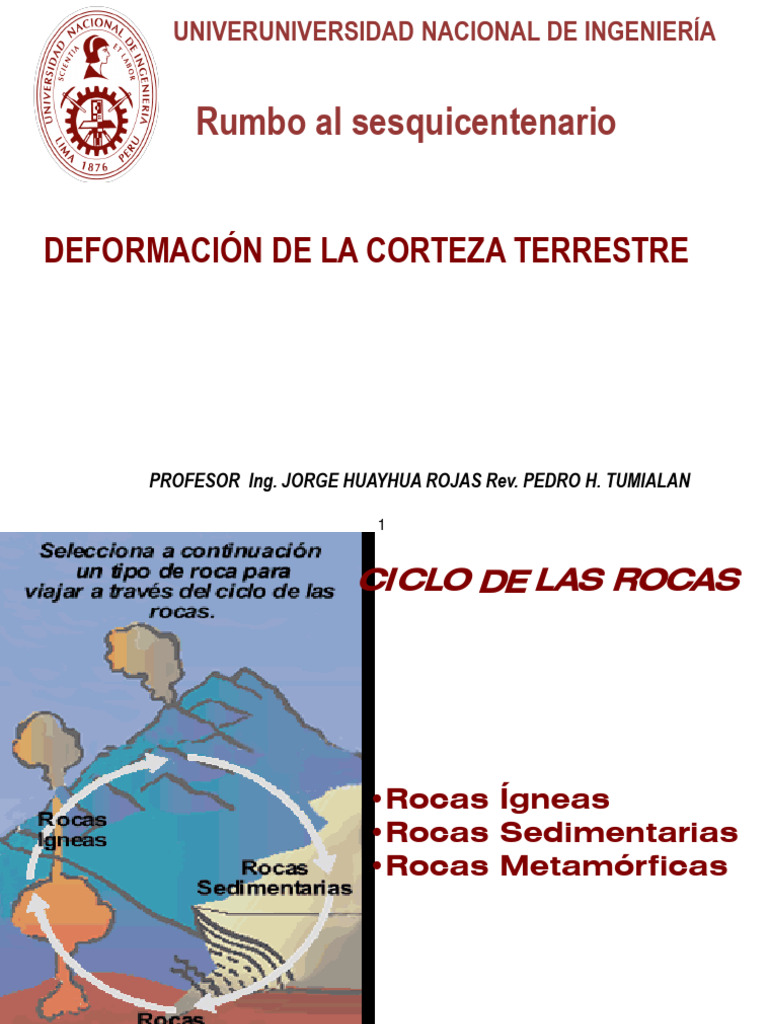 05 Deformacion Corrt Terr 2019-2UNI-editado | PDF | Roca (geología ...