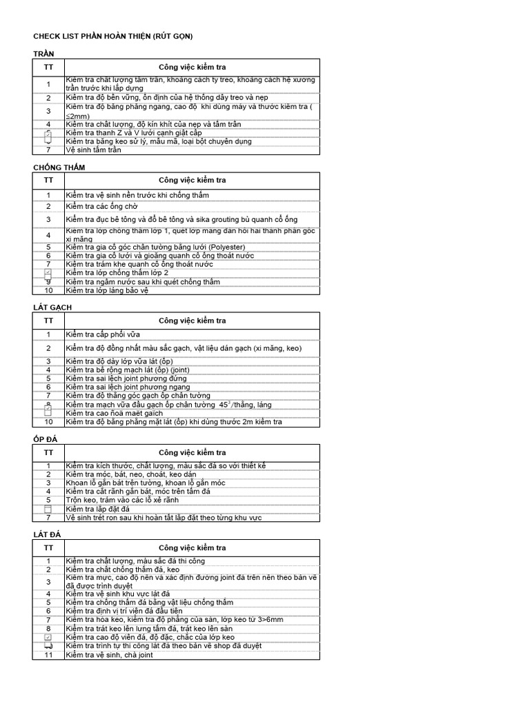 3.1.2 Bản checklist phần hoàn thiện RUTGON (01) THIEN | PDF