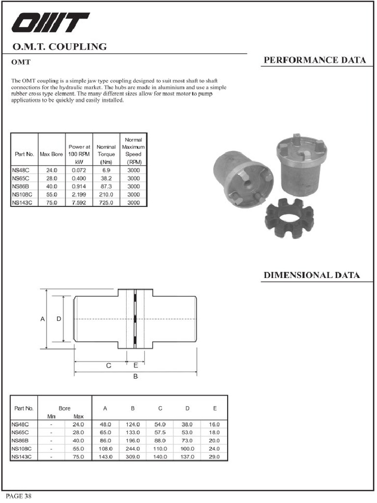 OMT Couplings | PDF