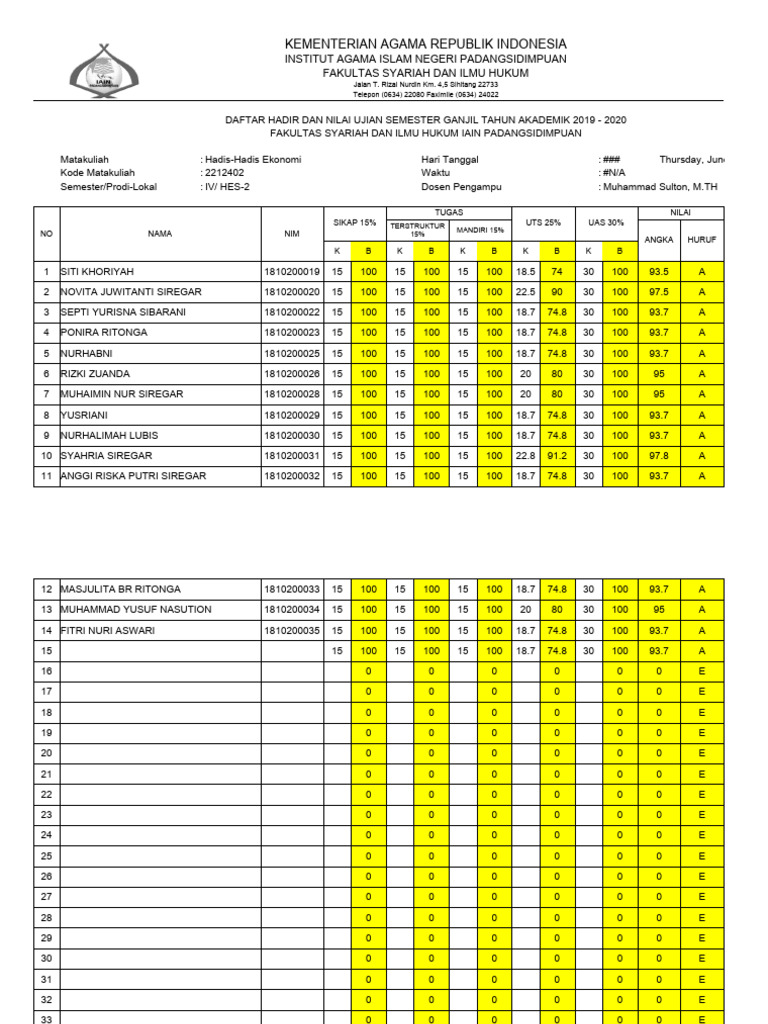 Daftar Nilai Ujian Rev | PDF