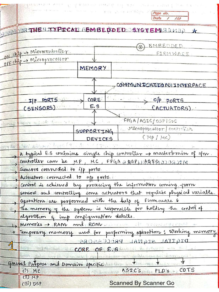 Embedded System Class Notes | PDF